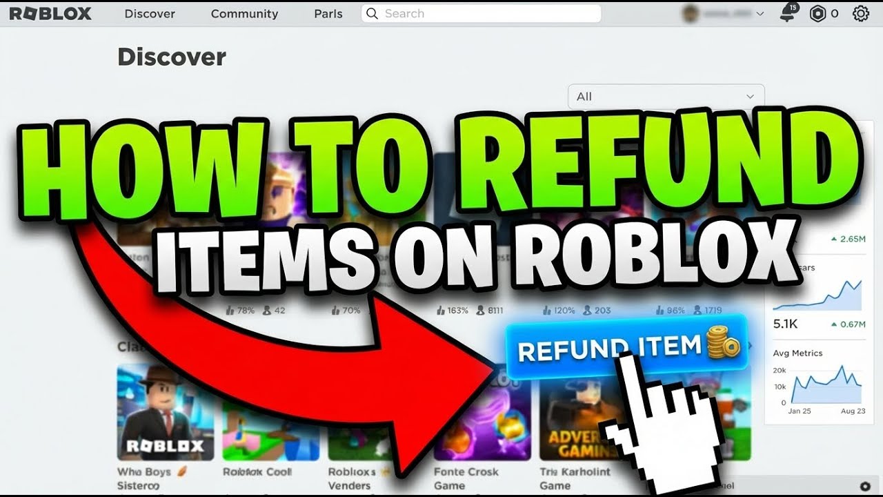 *2026* How to Refund Items on Roblox (Gamepasses,UGC & Robux) - YouTube
