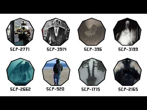 Most Uncontainable SCPs Explained In 12 Minutes
