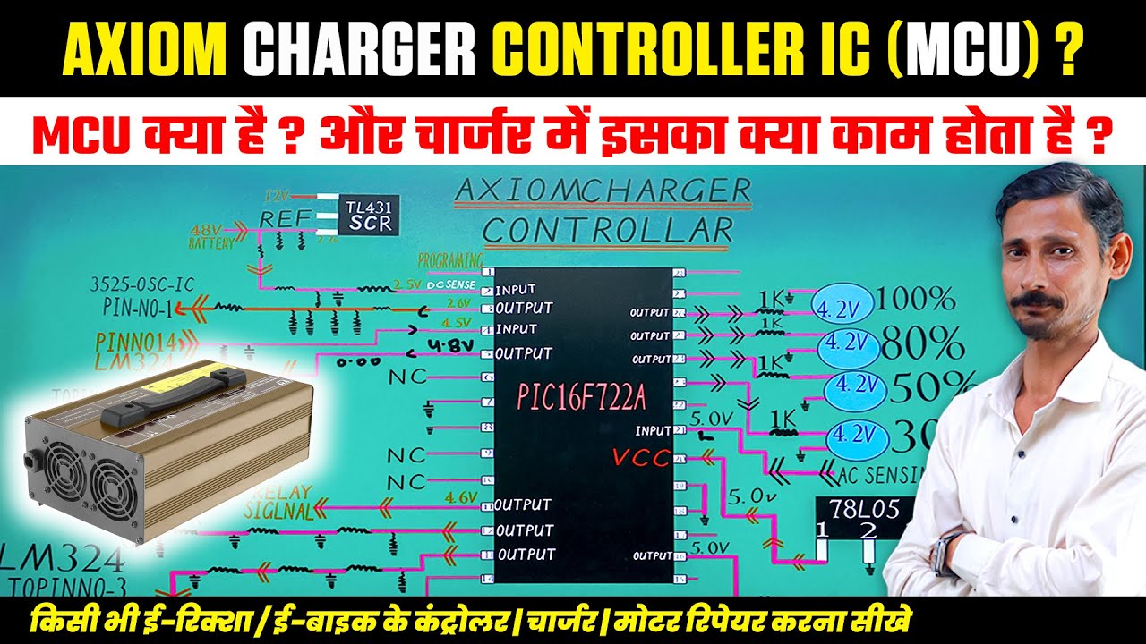Axiom Charger Controller IC (MCU) क्या होता है & Charger में इसका क्या ...