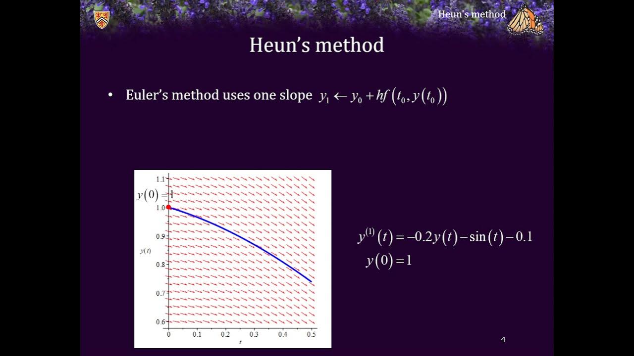 7.1.1.1.2 Heun's method - YouTube