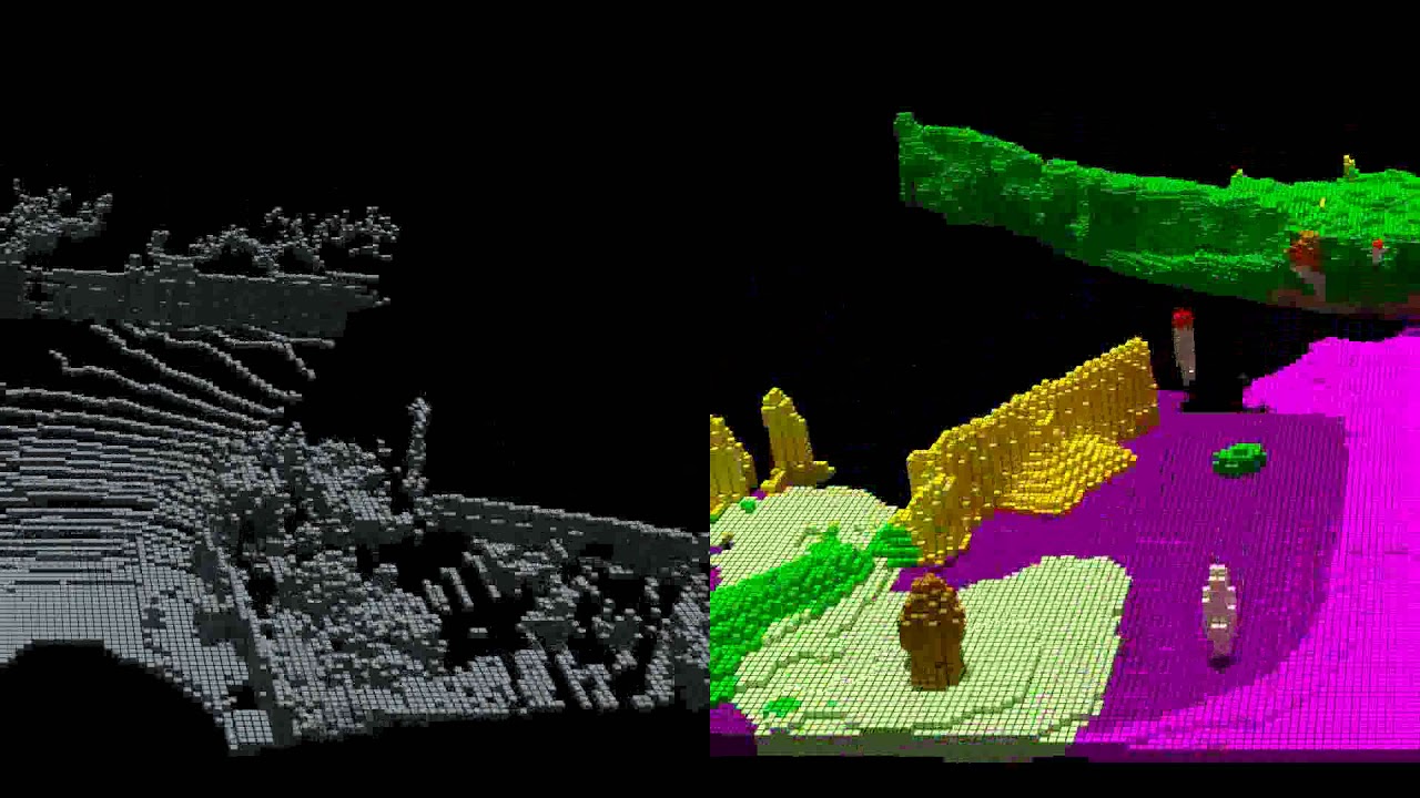 Semantic Scene Completion on SemanticKITTI - YouTube