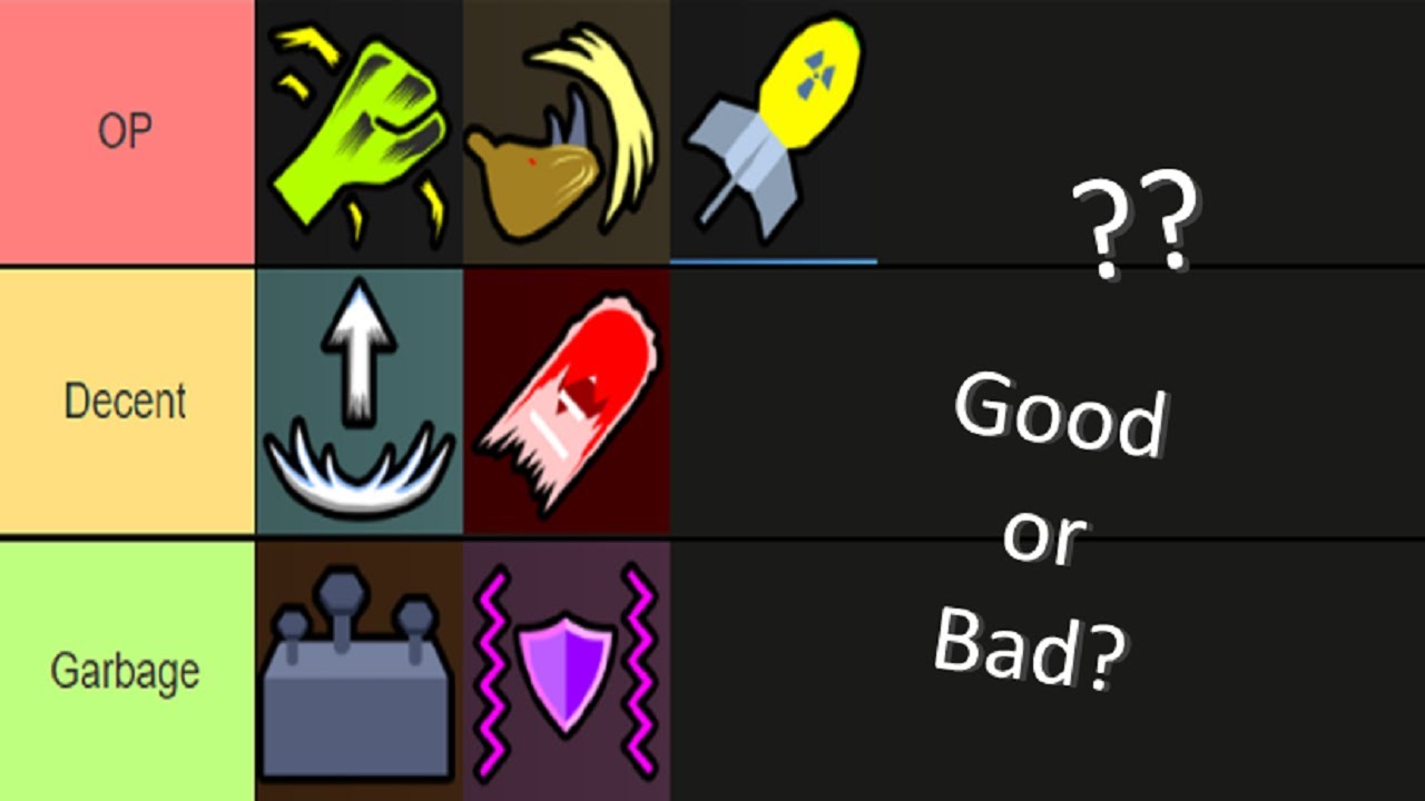 All Altered Magic Abilities RANKED Roblox Sorcerer Fighting Simulator ...