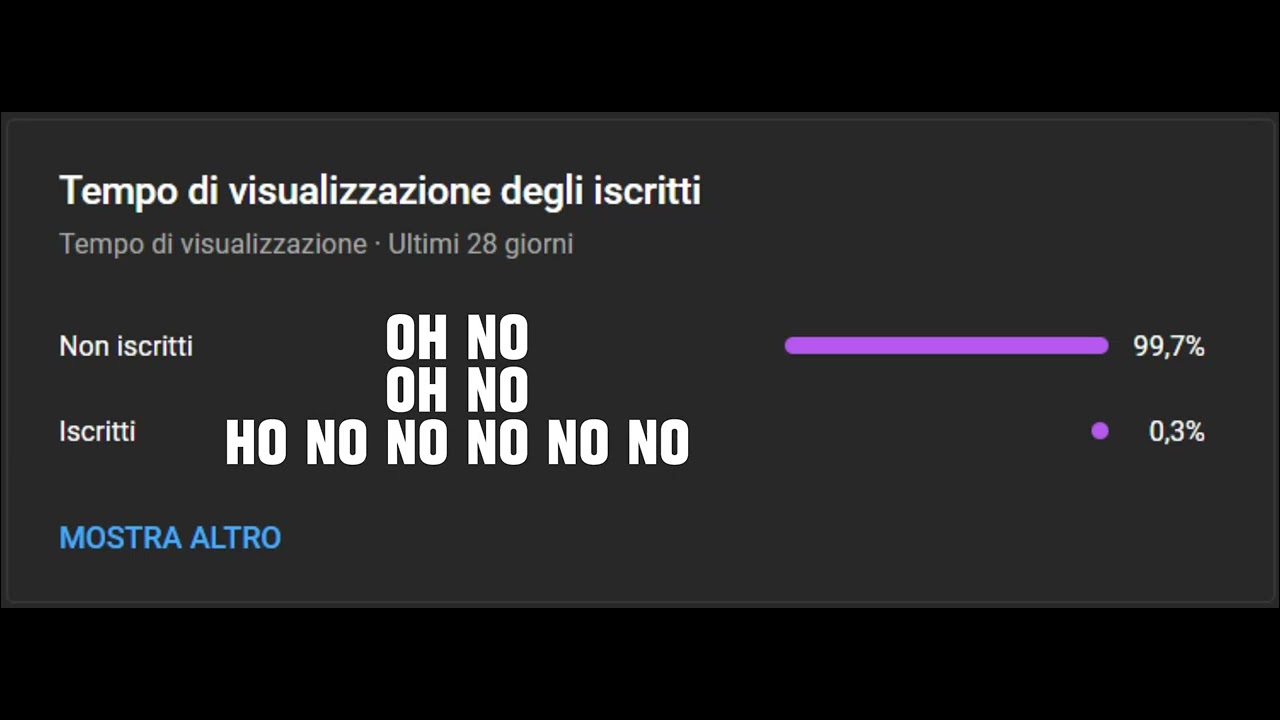 OH NO OH NO OH NONONONONO - YouTube