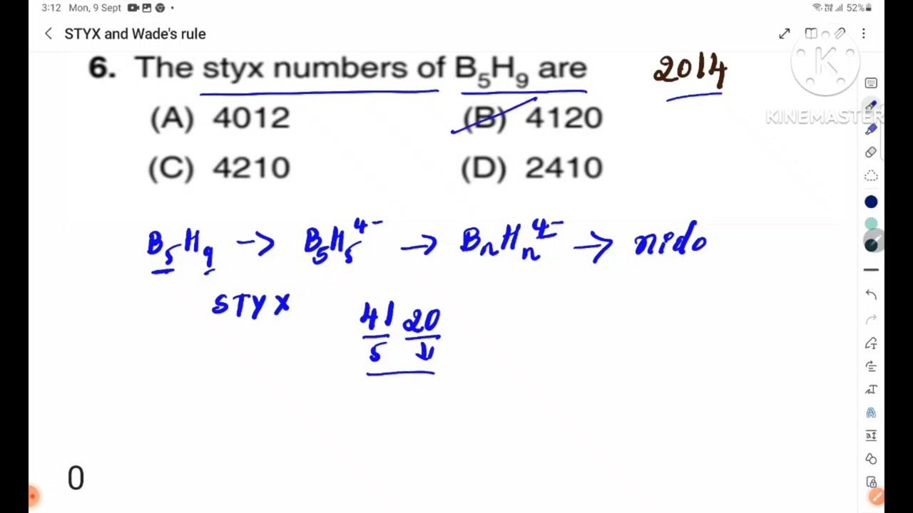 KSET/Solved Previous Year question papers /STYX Code/Wade's Rule/Kannada @SwarajyChemistry - YouTube