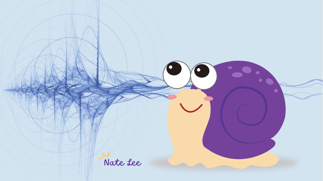 How to Use Slow-Downer Software and Learn by Ear - YouTube