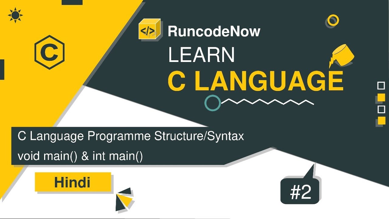 Programe Structure/Syntax of C Language | C Programming Language #2 ...