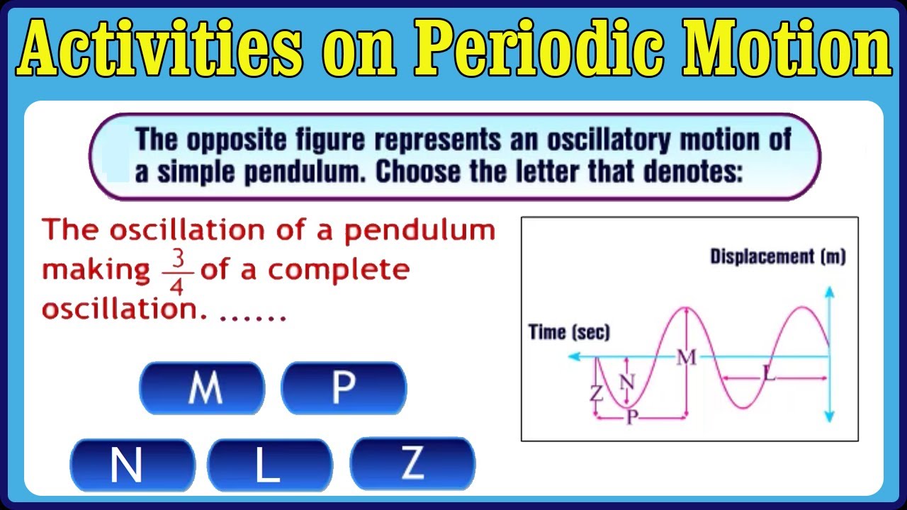 Science Activities On Periodic Motion YouTube science-activities-on-periodic-motion-youtube