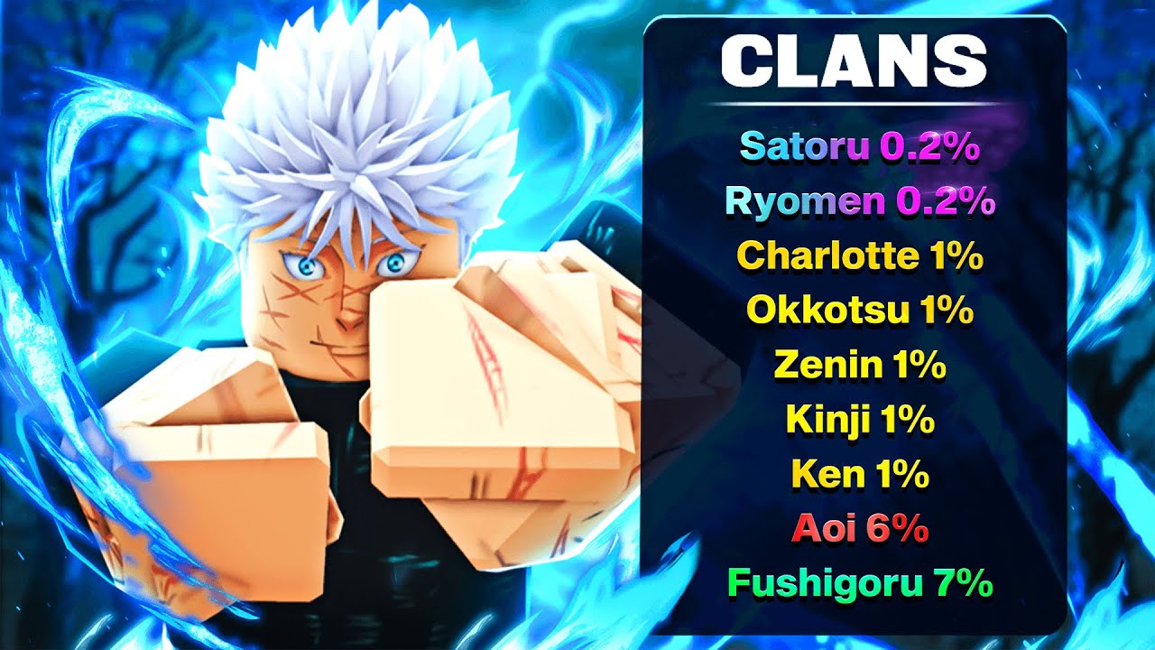 Spending 10,000 Robux to Get 0.2% SECRET Infinity & Becoming Manga Gojo ...