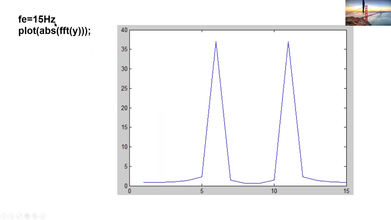 TP03:traitement du signal_matlab_04 - YouTube