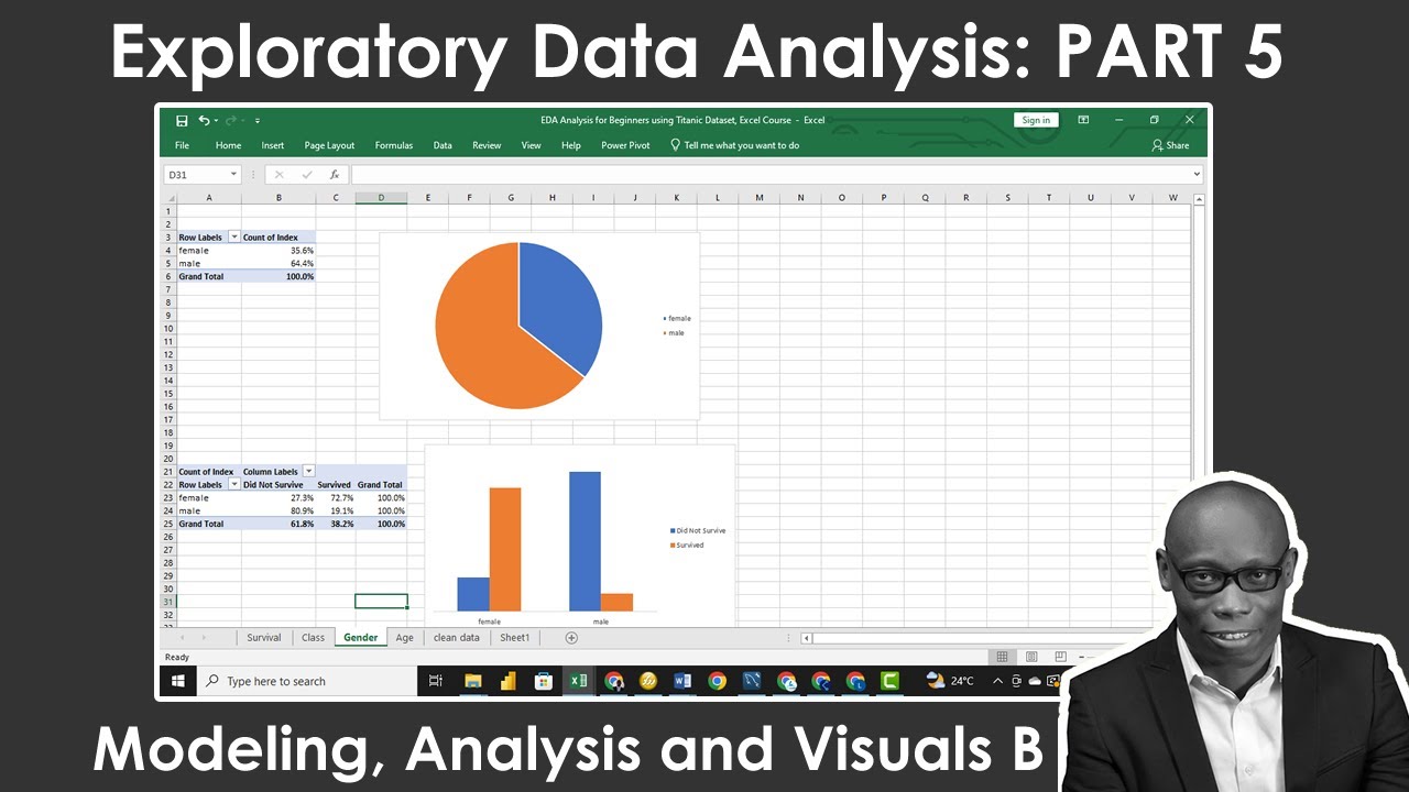 Exploratory Data Analysis Part 5 Modeling Analysis And Visuals B With Excel Youtube