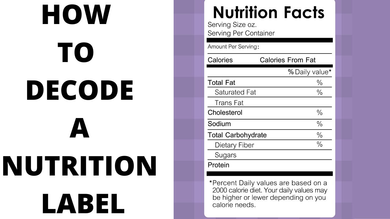 Decoding a nutrition label | 5 Easy steps - YouTube