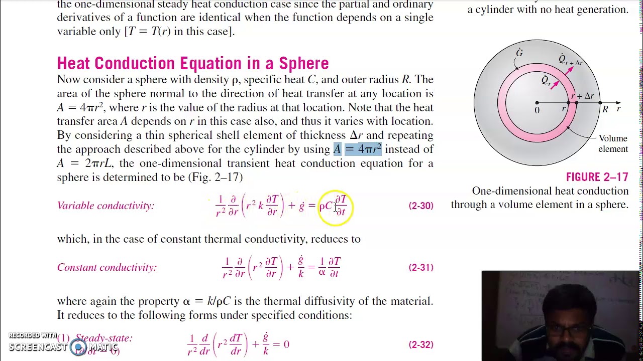Heat Conduction Equation- Heat and Mass Transfer - YouTube