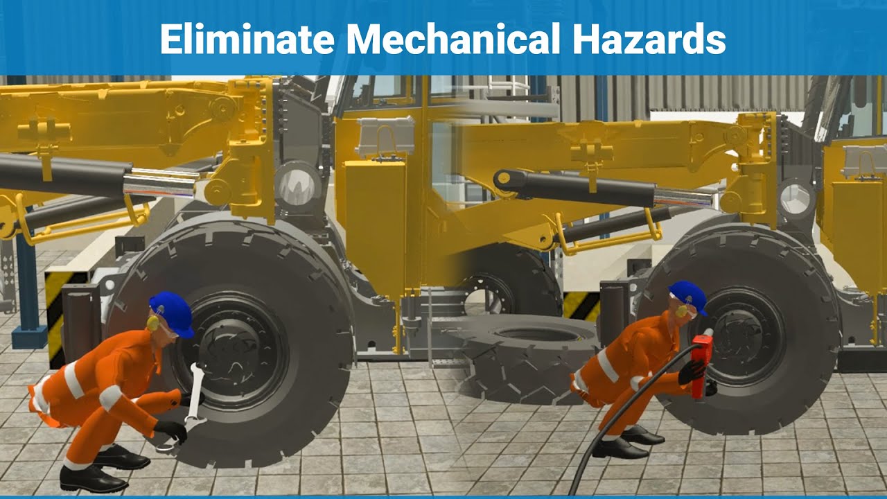 Eliminate Mechanical Risks | 3D Animation of Mechanical Risks - YouTube