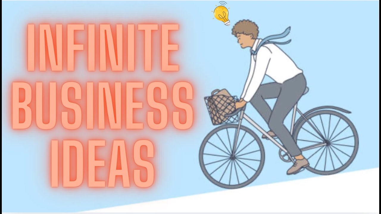 Secret to INFINITE BUSINESS IDEAS! - YouTube