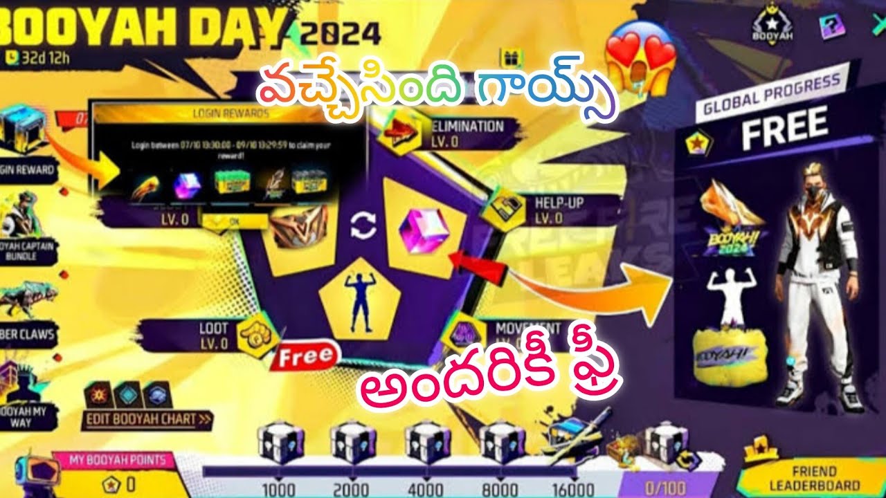 Better Than Evo Guns 😱 New Thomson Skins with Best Bundles Tonde Gamer Free Fire తెలుగులో - YouTube