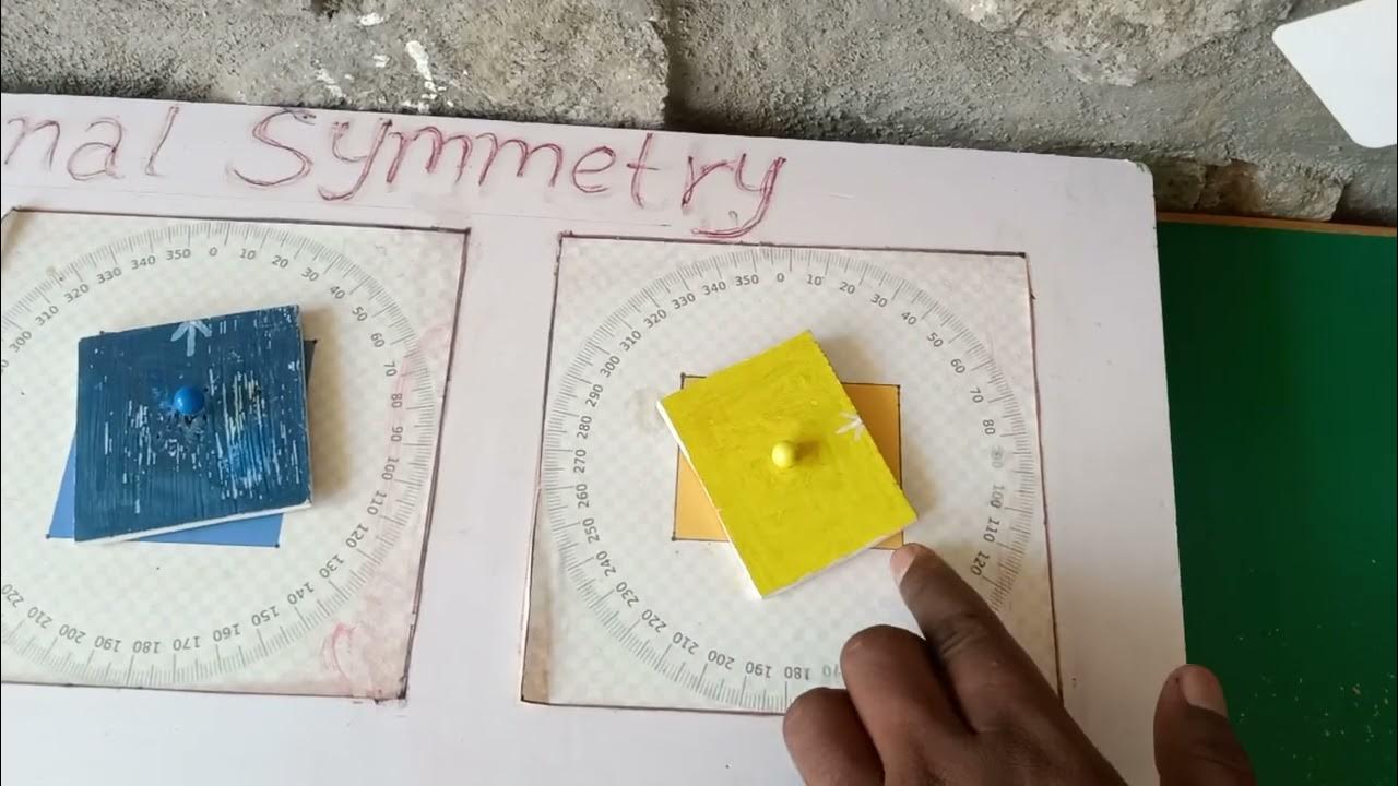 ROTATIONAL SYMMETRY MODEL - YouTube