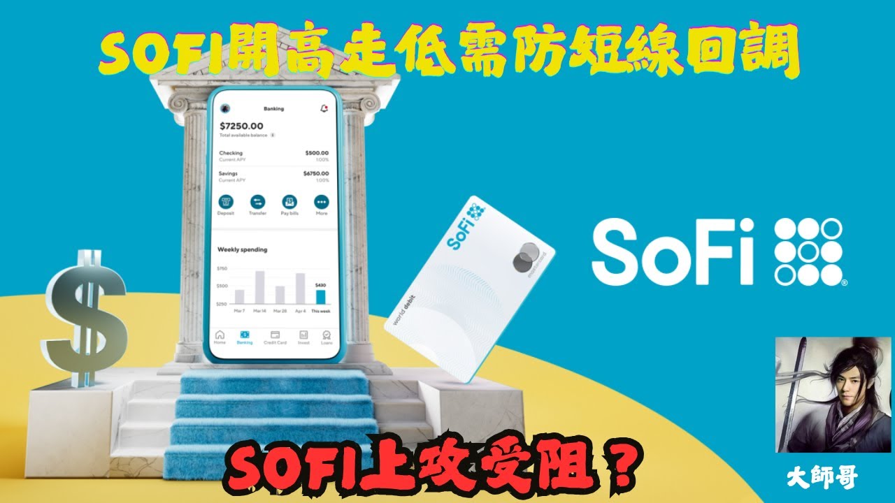 SOFI.US ⏳「SOFI上攻受阻？高開低收是否為假突破訊號？」 - YouTube