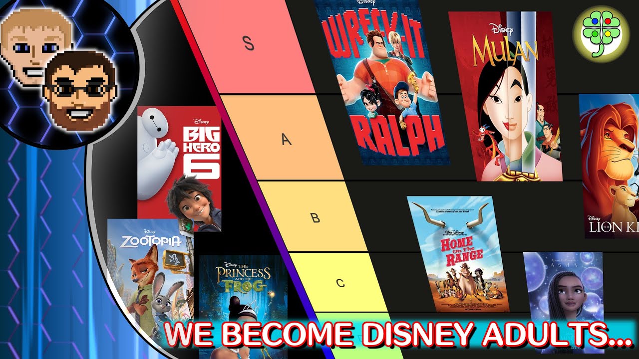 Spotluck Ranks Every Animated Disney Film - YouTube