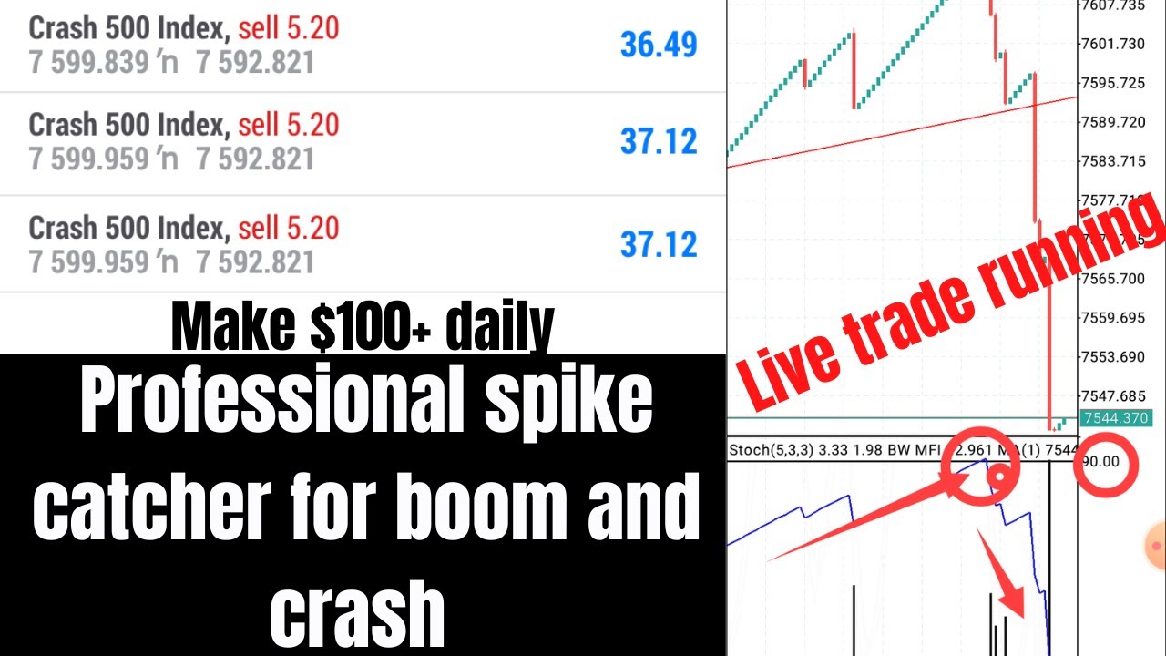 PROFESSIONAL SPIKE CATCHER FOR BOOM AND CRASH 99.9% ACCURACY - YouTube