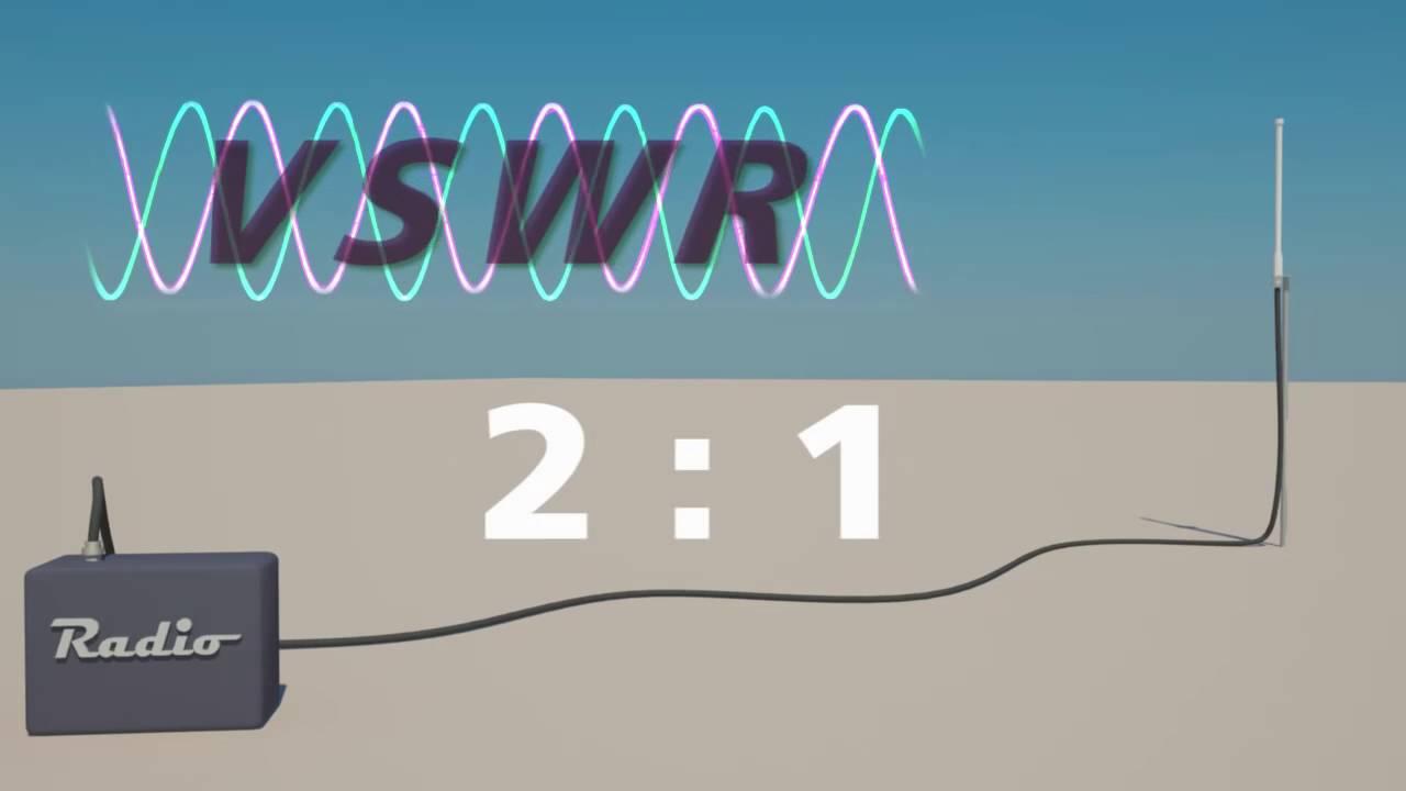 A Guide to Wi Fi and Frequency Hopping Antenna Selection - YouTube