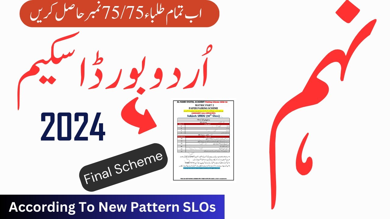 Urdu Class 9 Pairing Scheme 2024 - Class 9th Urdu Paper Scheme 2024 - 9 ...