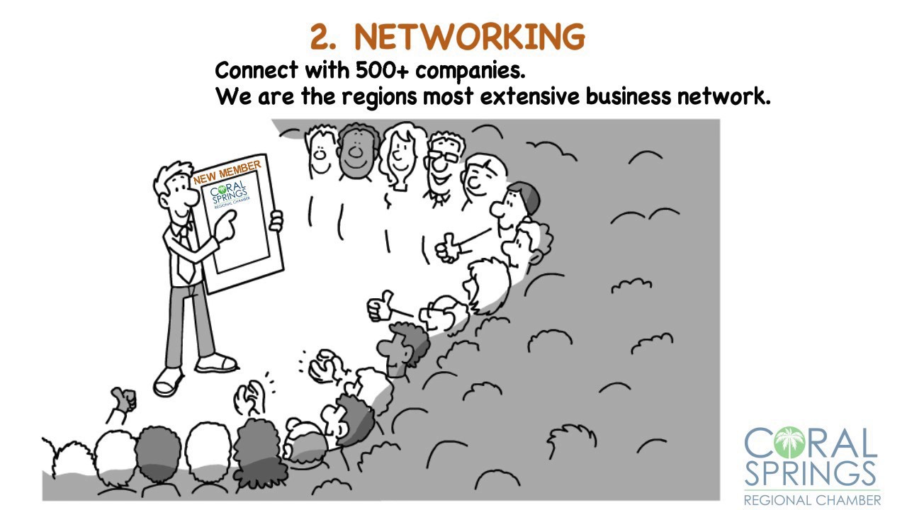 CS Chamber Top Ten - YouTube