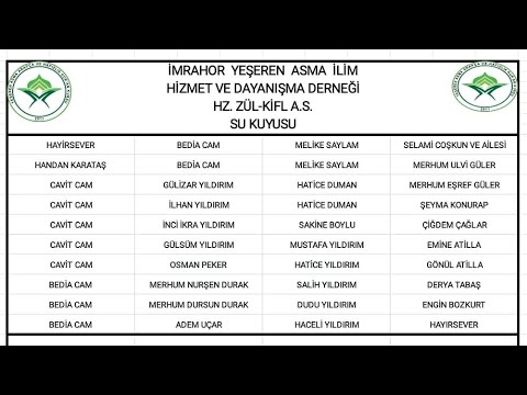 HZ. ZULKİFL A.S SU KUYUSU - YouTube