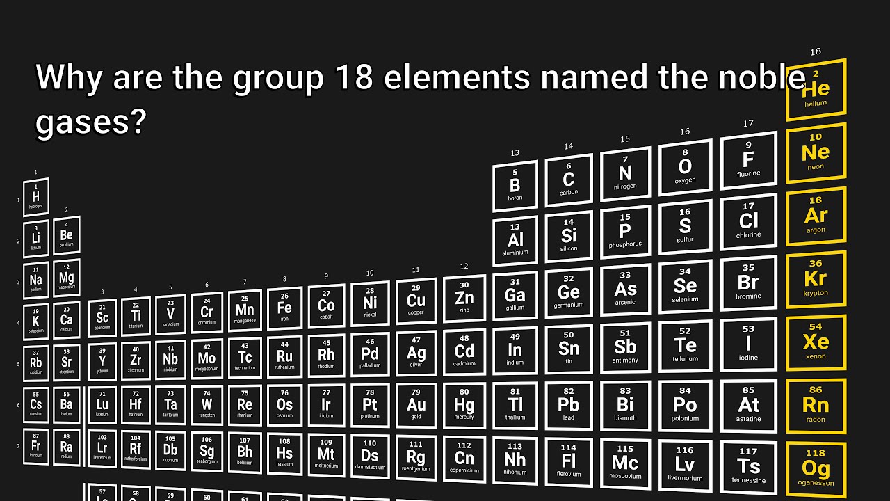 Why are the group 18 elements named the noble gases? - YouTube