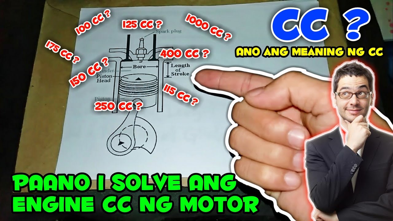 PAANO I SOLVE ANG CC NG MOTOR | ENGINE CC COMPUTATION | Master Moto ...