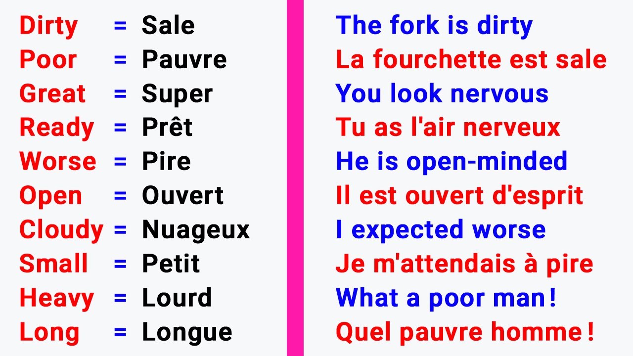 50 Adjectifs très autiles en Anglais *50 Very Useful Adjectives in ...