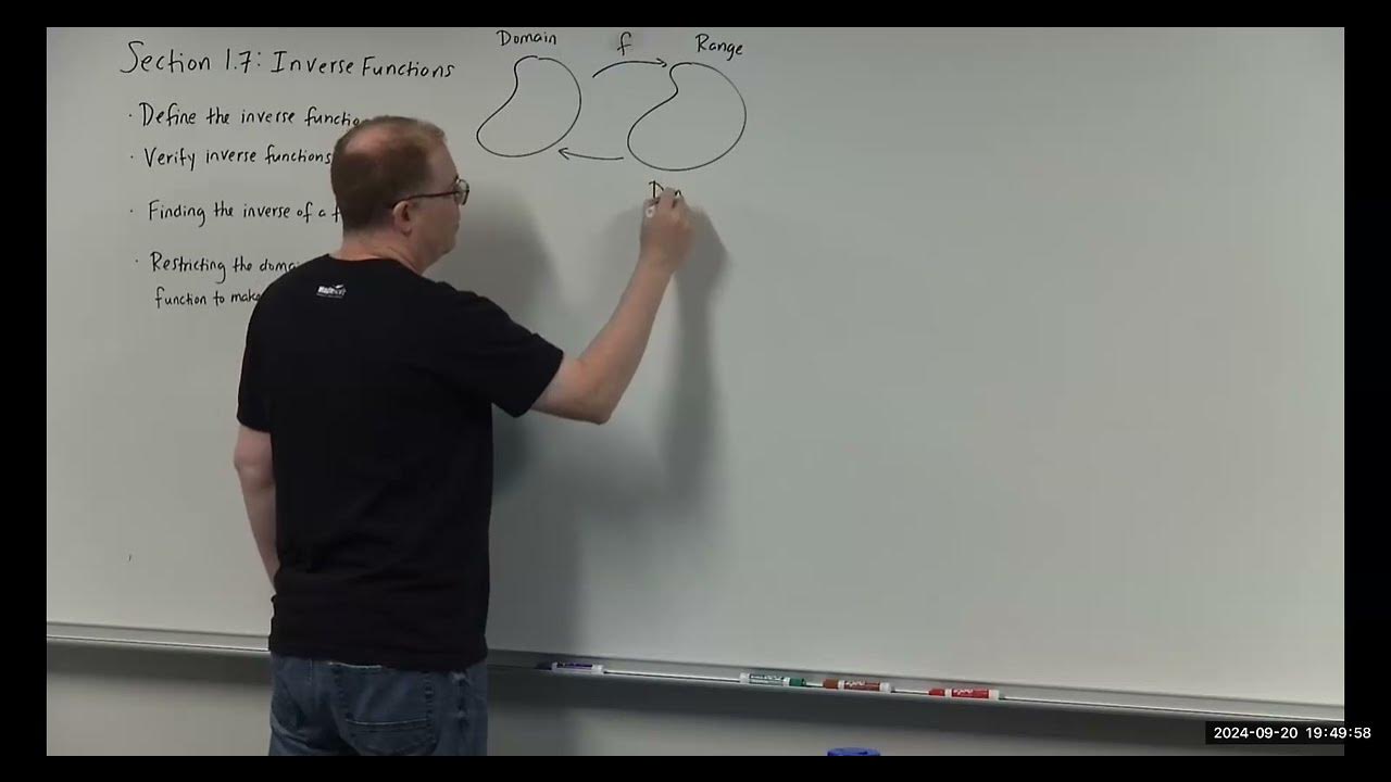 College Level Precalculus - Section 1.7 (Inverse Functions) - YouTube