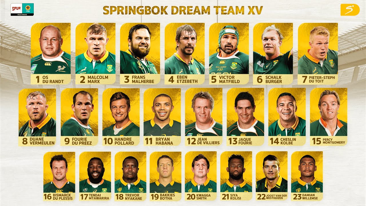 The Springbok Dream Team Is Complete ⭐️🇿🇦 | Bok Dream Team Ep 16 - YouTube