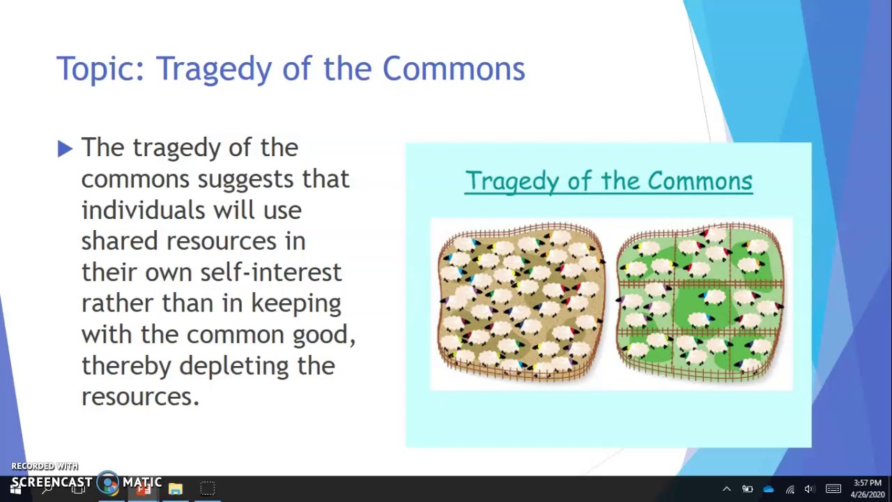 APES EK Unit 5 Tragedy of the Commons - YouTube