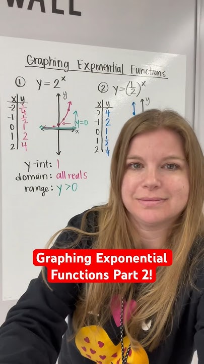 Graphing exponential functions part 2! #math #iteachalgebra #algebra # ...