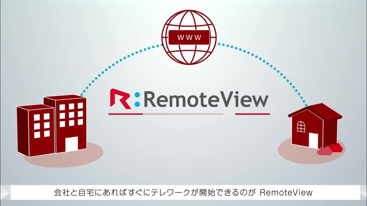 遠隔操作ツールRemoteView - YouTube