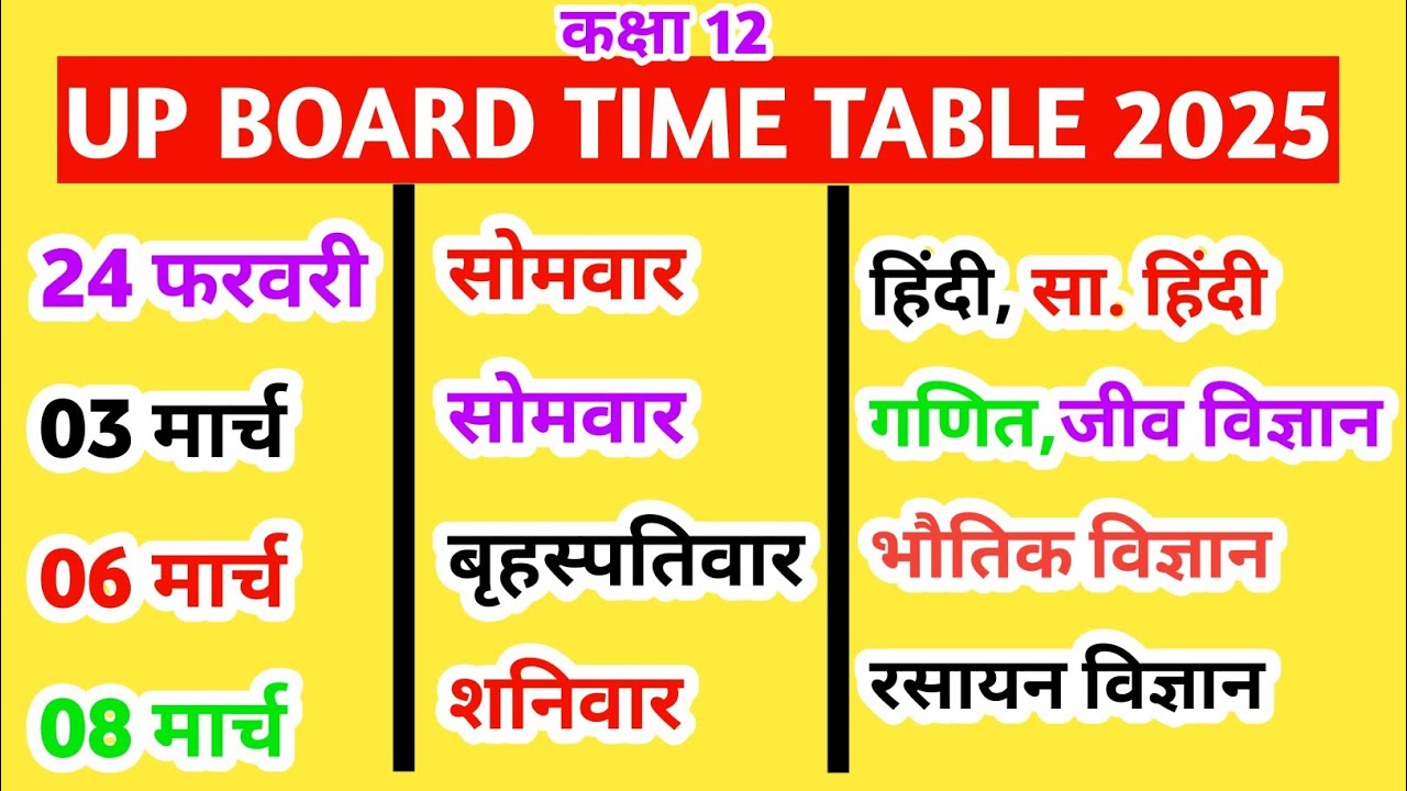 class 12 time table 2025 | यूपी बोर्ड कक्षा 12 टाइम टेबल 2025 | Class ...