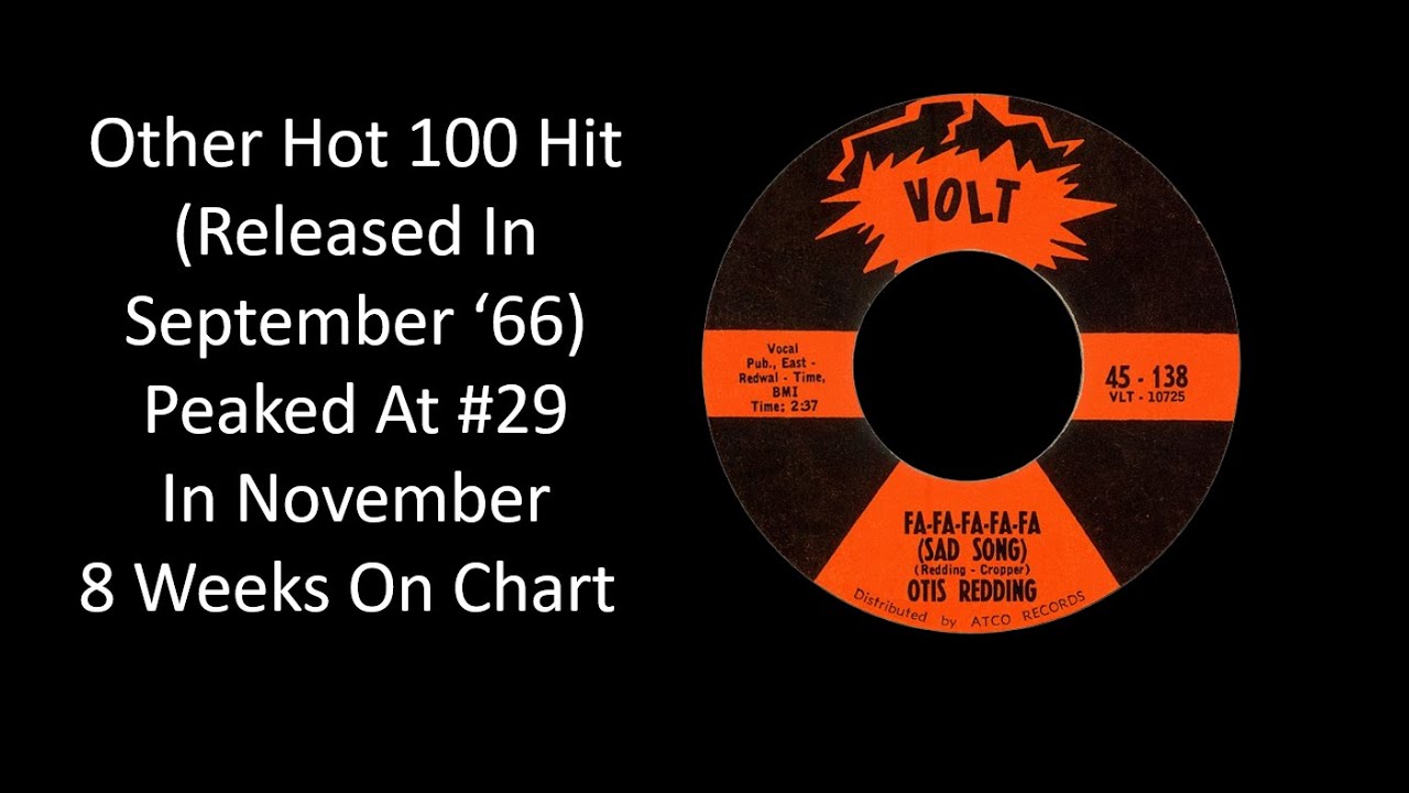 1966 - Otis Redding - Fa-Fa-Fa-Fa-Fa (Sad Song) (069) - YouTube