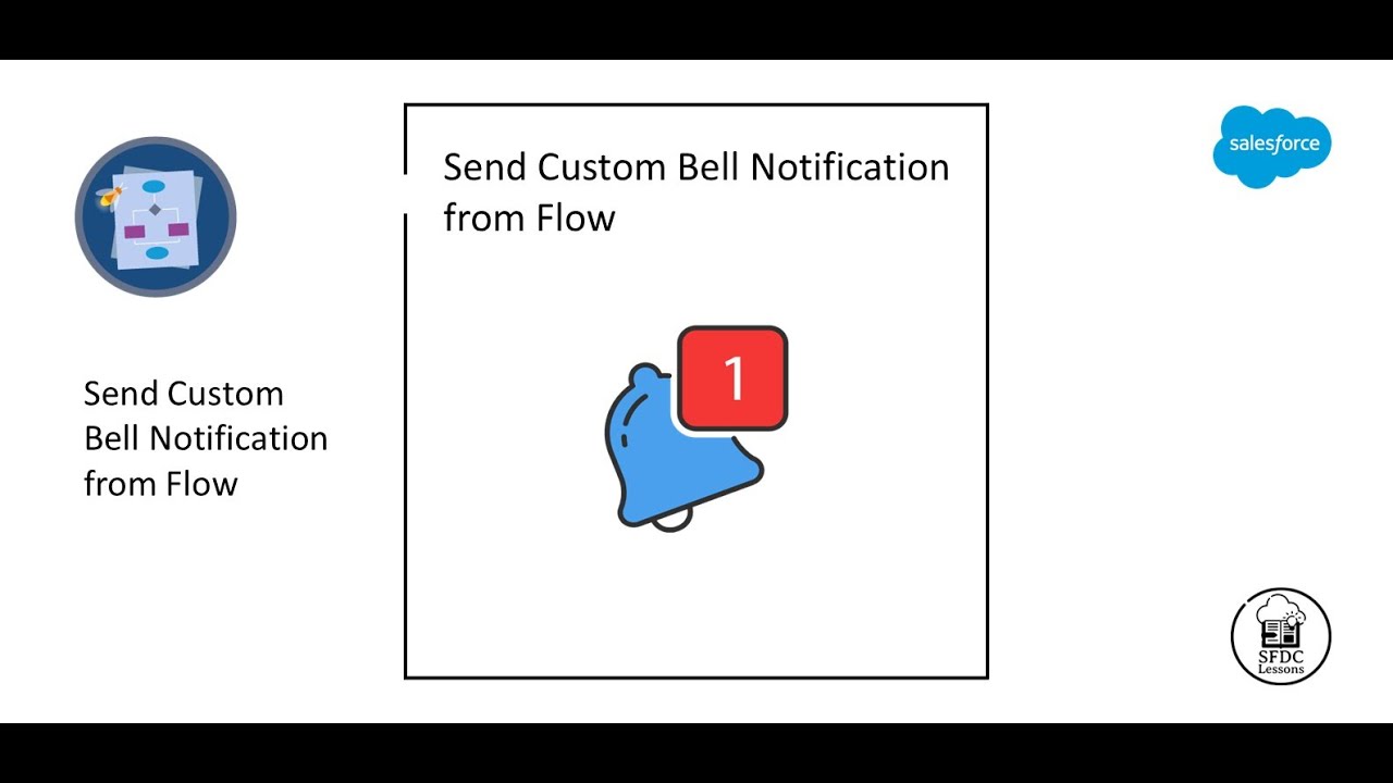 Send Custom Bell Notification Using Flow Salesforce Salesforceflow Sfdclessons Tutorial 3415