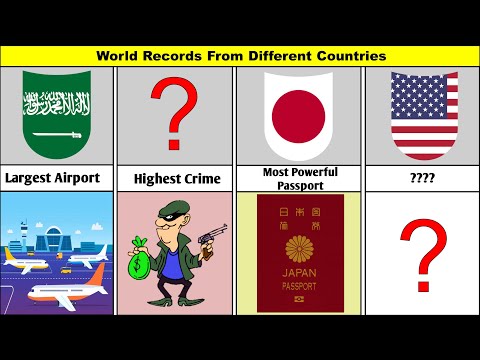 World Records From Different Countries - The Info Touch