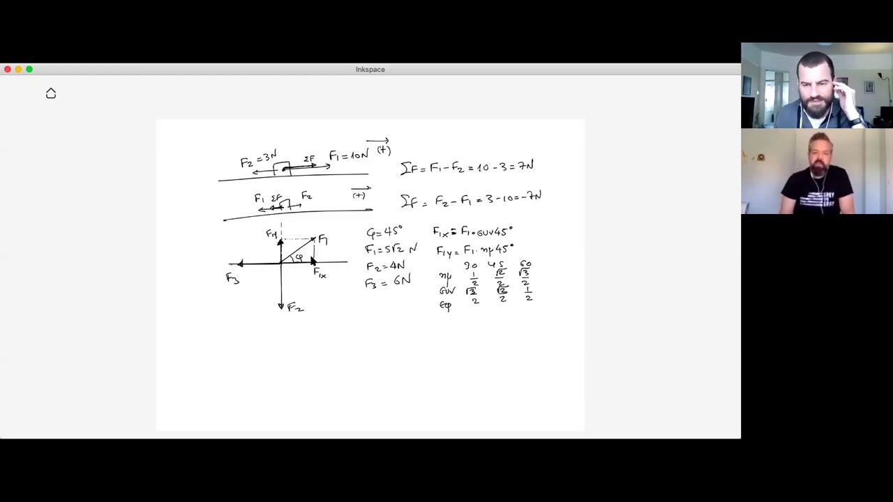 #4 ΦΥΣΙΚΗ: Δυνάμεις και Νόμοι του Νεύτωνα | Schoolhacks - YouTube
