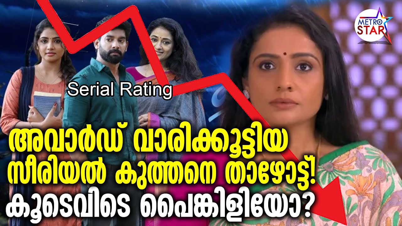 Best Serial Award | മികച്ച സീരിയൽ ഏത്?| Asianet Serial Rating | - YouTube