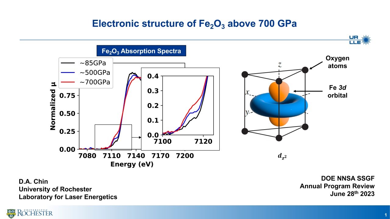 DOE NNSA SSGF 2023: Electron Structure of Fe2O3 Above 700 GPa - YouTube