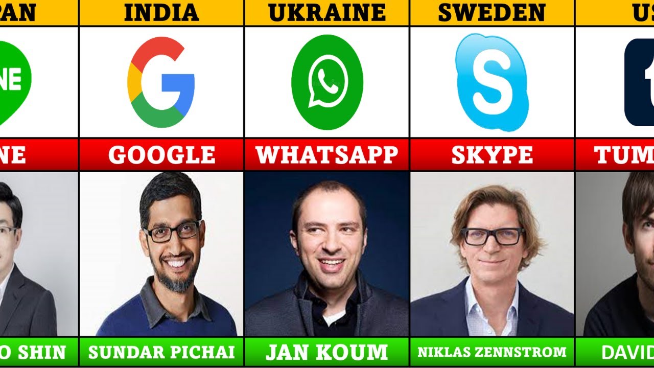 CEO Of Different Internet Companies 2023 - YouTube