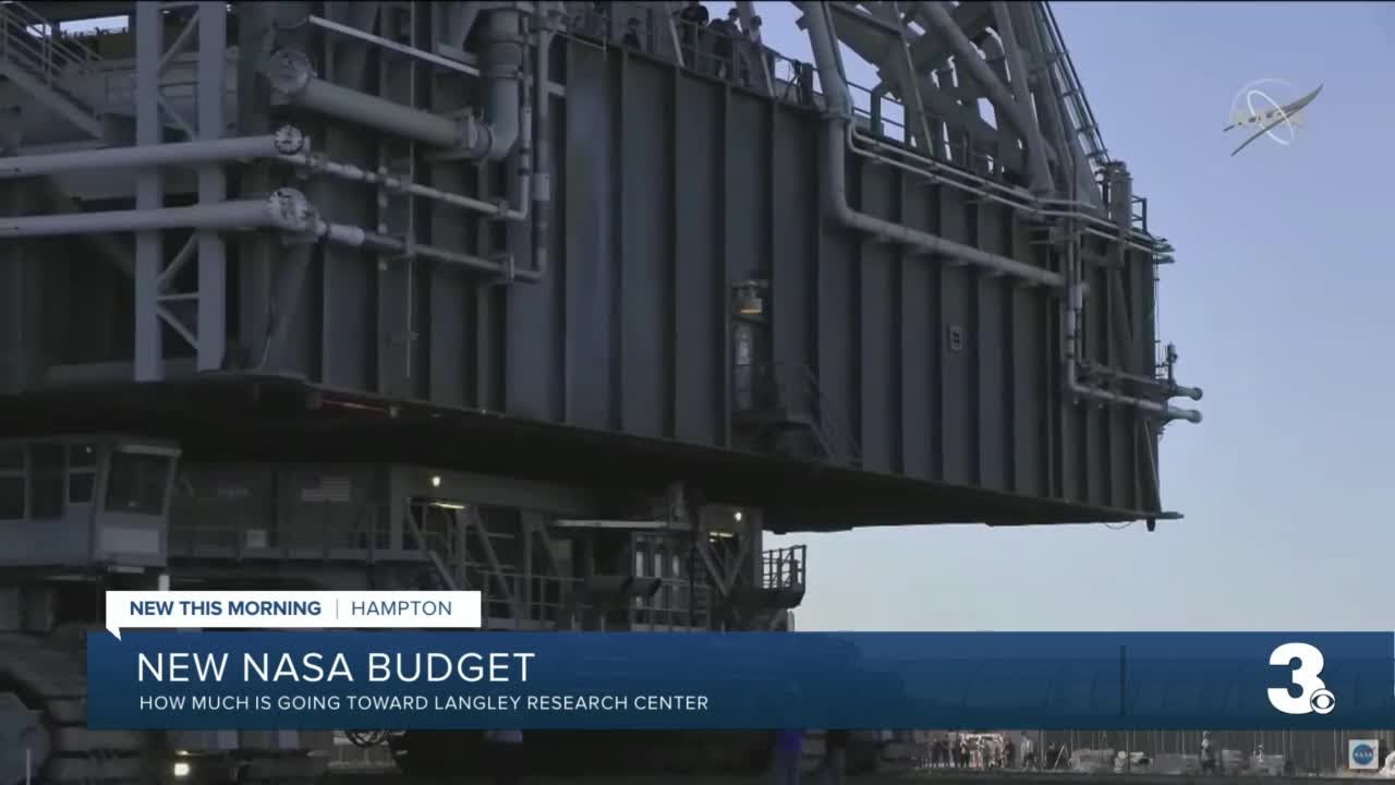 Nasa Budget By Center