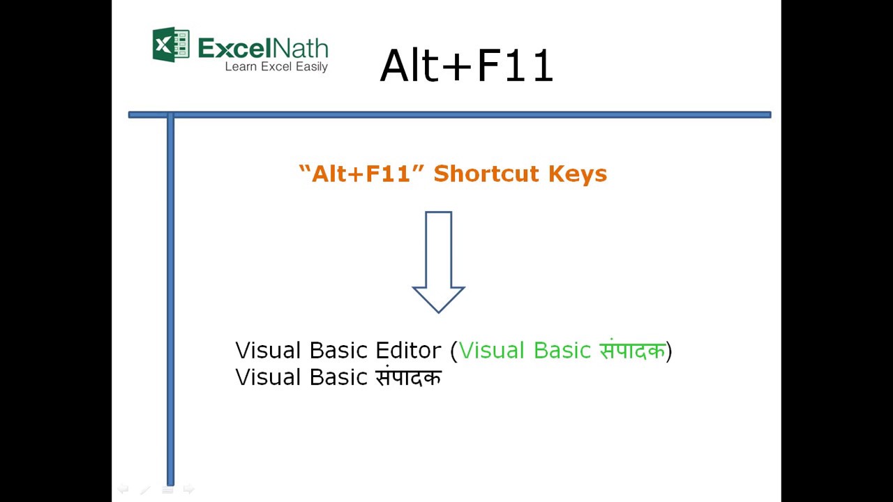  Alt F11 Shortcut Keys YouTube