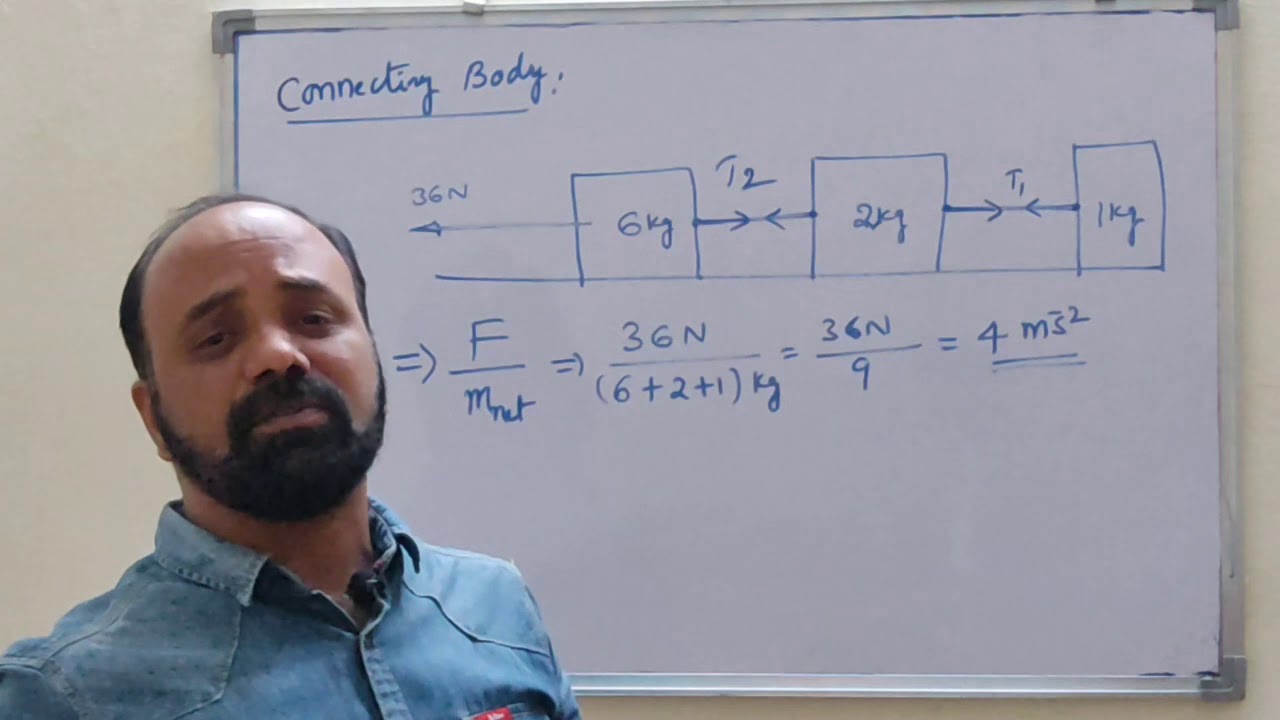 CONNECTED BODIES PROBLEM SIMPLE SOLVING METHOD WITH OUT USING FORMULA ...