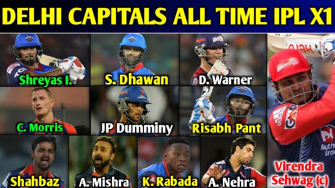 DELHI ALL TIME XI : DC All Time Strongest Playing 11 Of IPL History ...