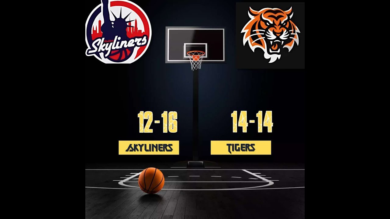 RBA S1 Skyliners vs Tigers NBA 2K25 - YouTube