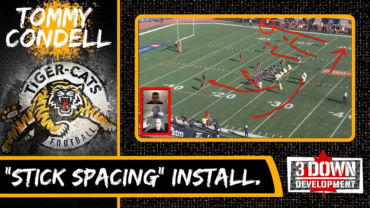 CFL Quick Passing Game Install: "Stick - Spacing" with Ticats OC Tommy ...