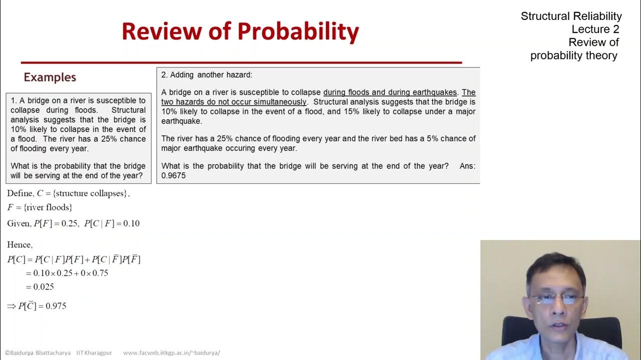 STRUCTURAL RELIABILITY Lecture 02 module 07 - YouTube